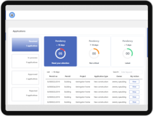 Civit Permit - SoftTech